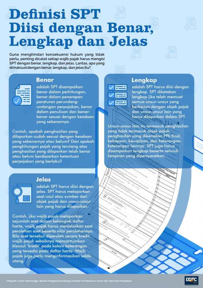 Definisi SPT Diisi Benar, Lengkap dan Jelas