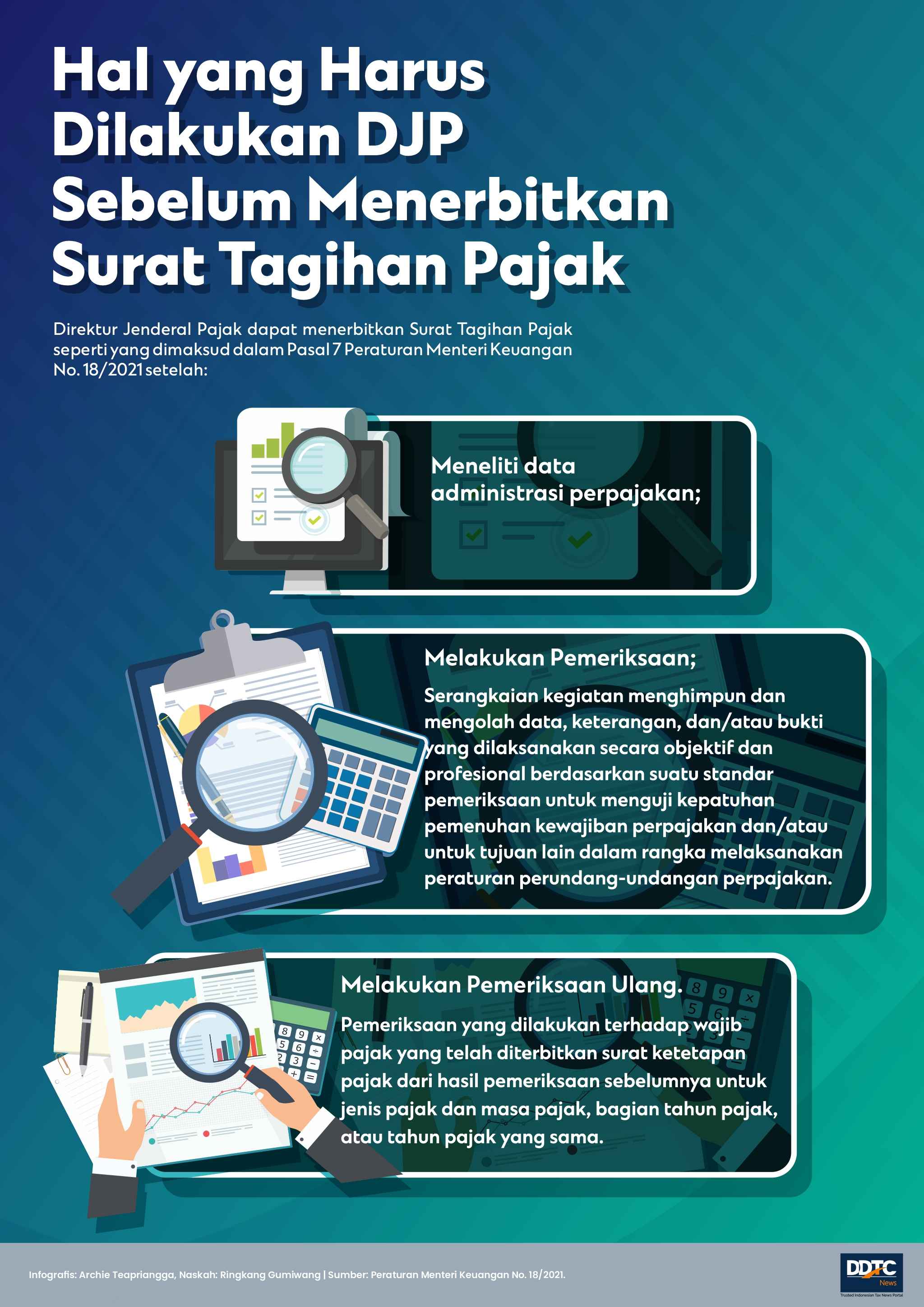 Hal yang Harus Dilakukan DJP Sebelum Menerbitkan Surat Tagihan Pajak